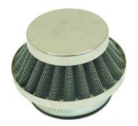 Neoscooters: Pocket Bike Parts, Mini-Chopper Parts