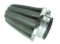 Neoscooters: Pocket Bike Parts, Mini-Chopper Parts